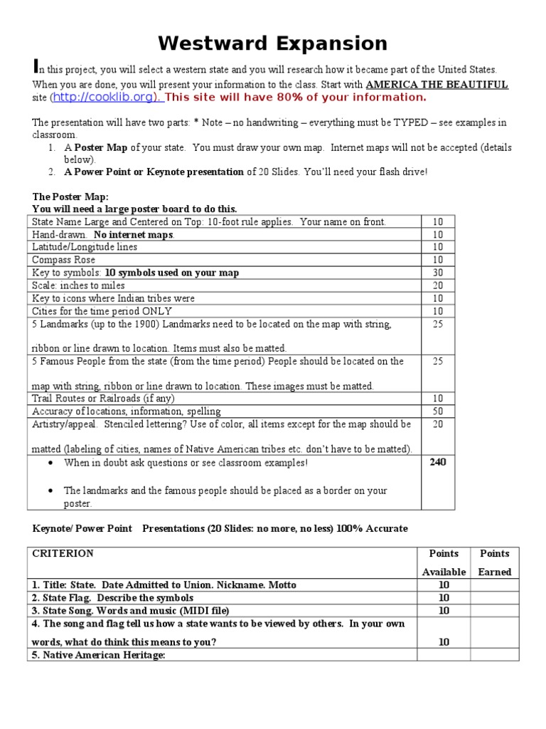 Westward Expansion Project Rubrics | PDF | Map | Native Americans In ...