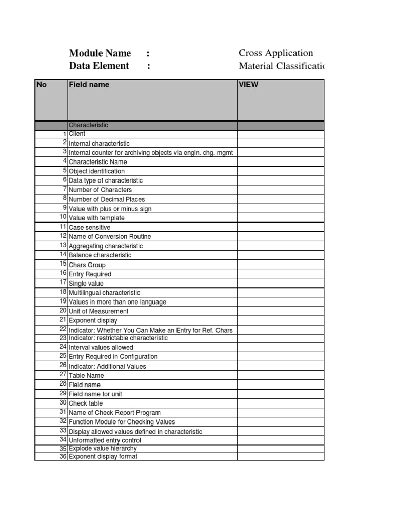Material Classification Template | Data Type | Statistical Classification