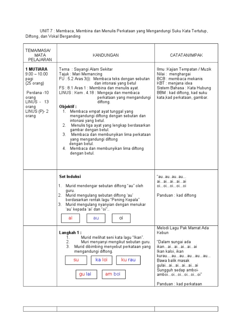 UNIT 7 RPH Diftong | PDF
