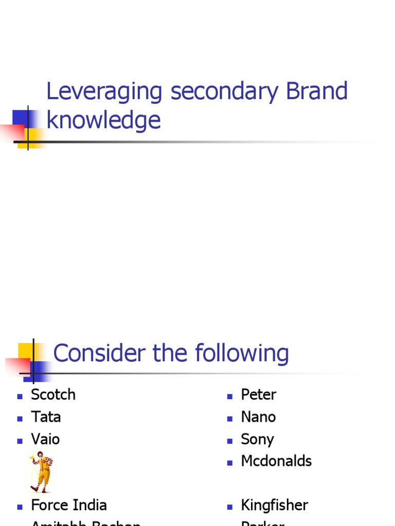 Leveraging Secondary Brand Knowledge | PDF | Brand | Business