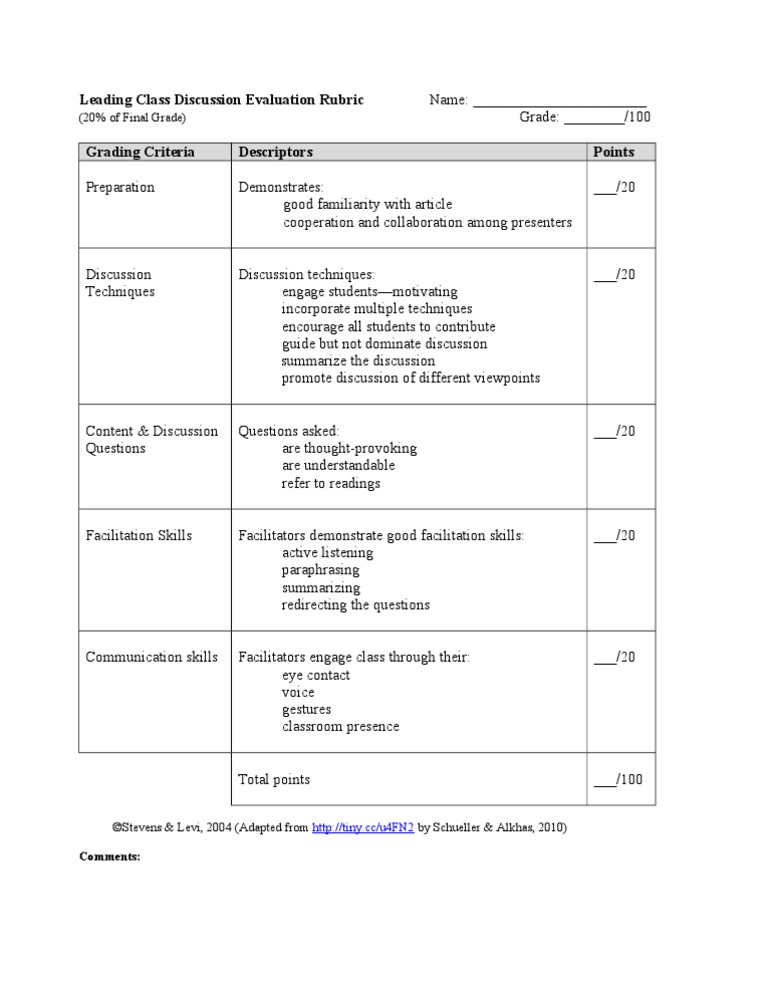 Leading Class Discussion Rubric | PDF