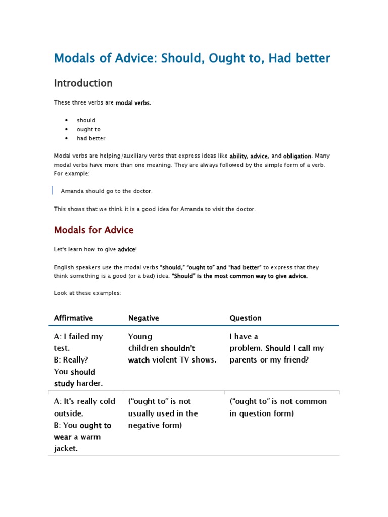 Modals of Advice Theory | Verb | Grammar