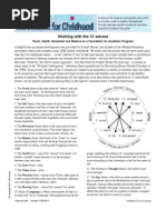 Teaching Intership Learning Task 5 | PDF | Learning Styles | Learning