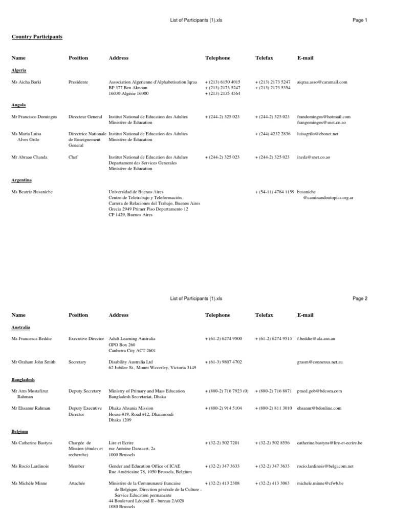 Participants List for Adult Education Conference | PDF