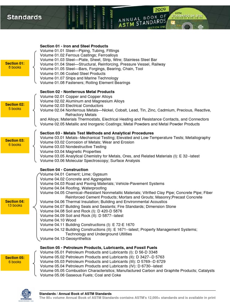 Annual ASTM Standards Overview | PDF | Metals | Plastic