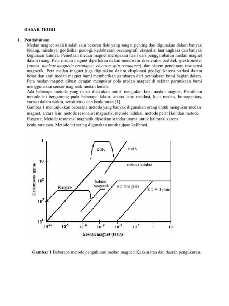 Sensor Magnetik PDF | PDF