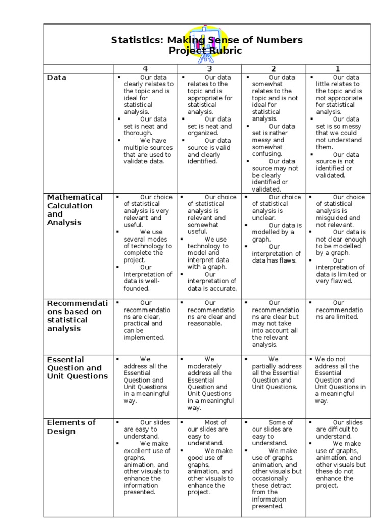 Statistics Project Rubric Pdf Statistics Cognition