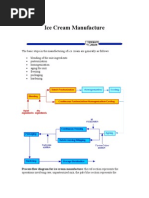 Ice Cream Manufacture: Process Flow Diagram For Ice Cream Manufacture ...