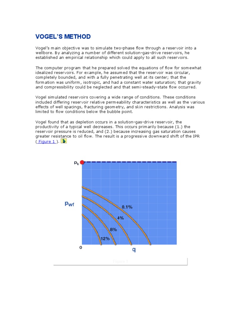 Vogel Ipr Calculation Method | PDF | Petroleum Reservoir | Fluid Dynamics