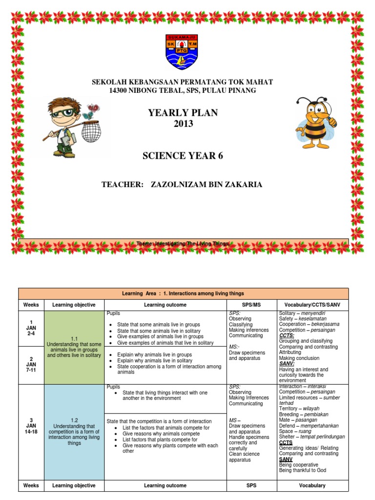 Yearly Plan Science Year 6 2013 | PDF | Eclipse | Food Preservation