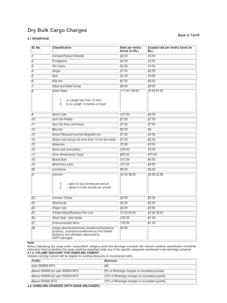 Dry Bulk Cargo Charges Rates | PDF | Wharf | Cargo