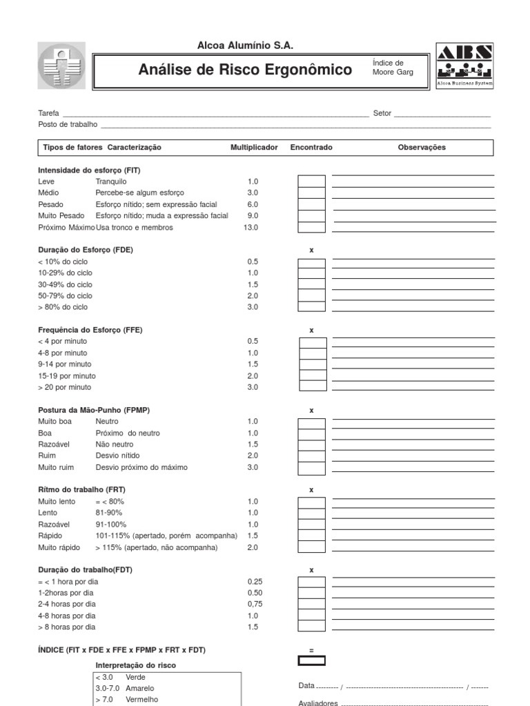 Metodo Strain Index | Tempo | Força