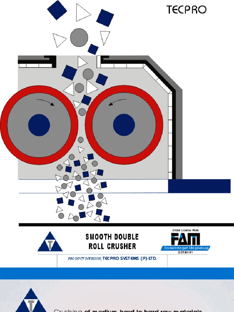 Smooth Double Roll Crusher