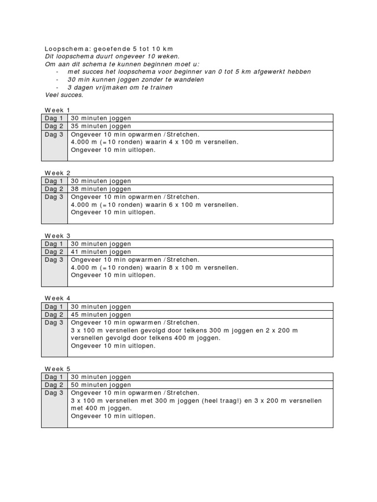 Loopschema 5 Tot 10 Kilometer | PDF