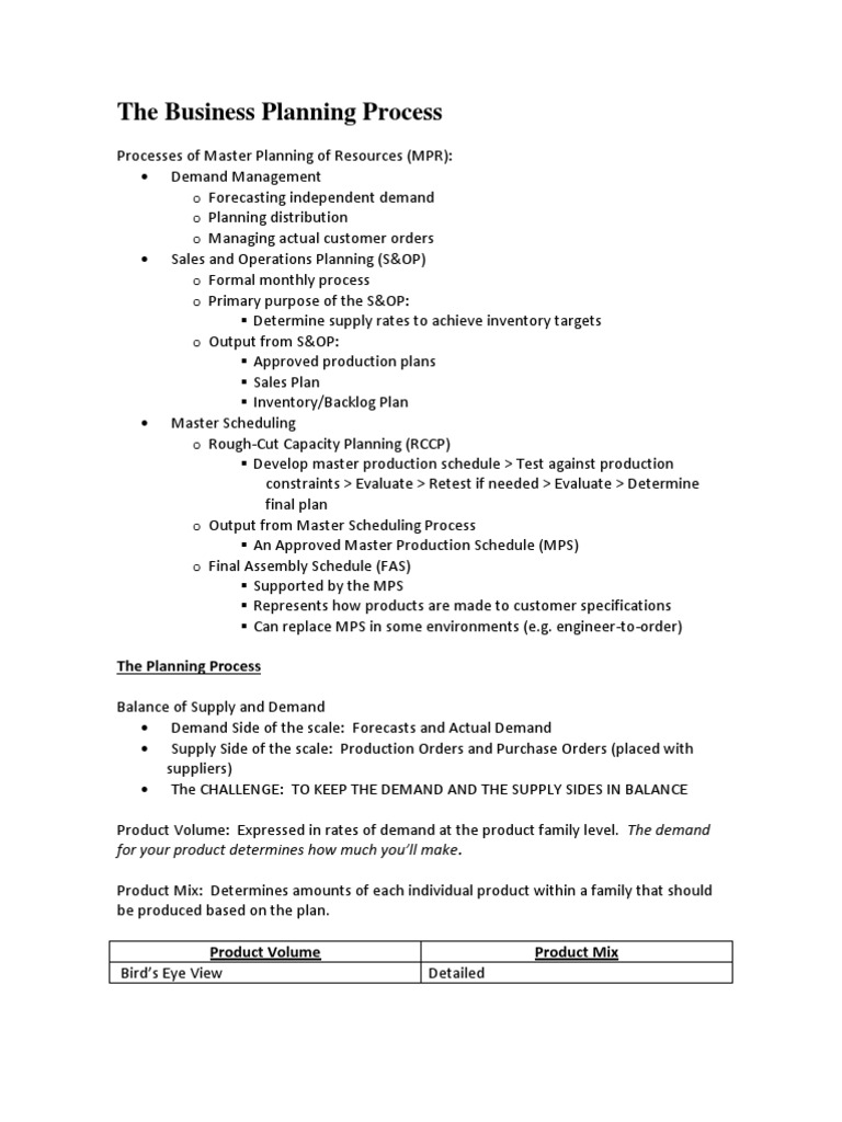 MPR - 01 - The Business Planning Process | PDF | Strategic Management ...