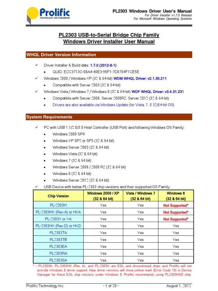 PL2303 Windows Driver Guide | PDF | Device Driver | Microsoft Windows