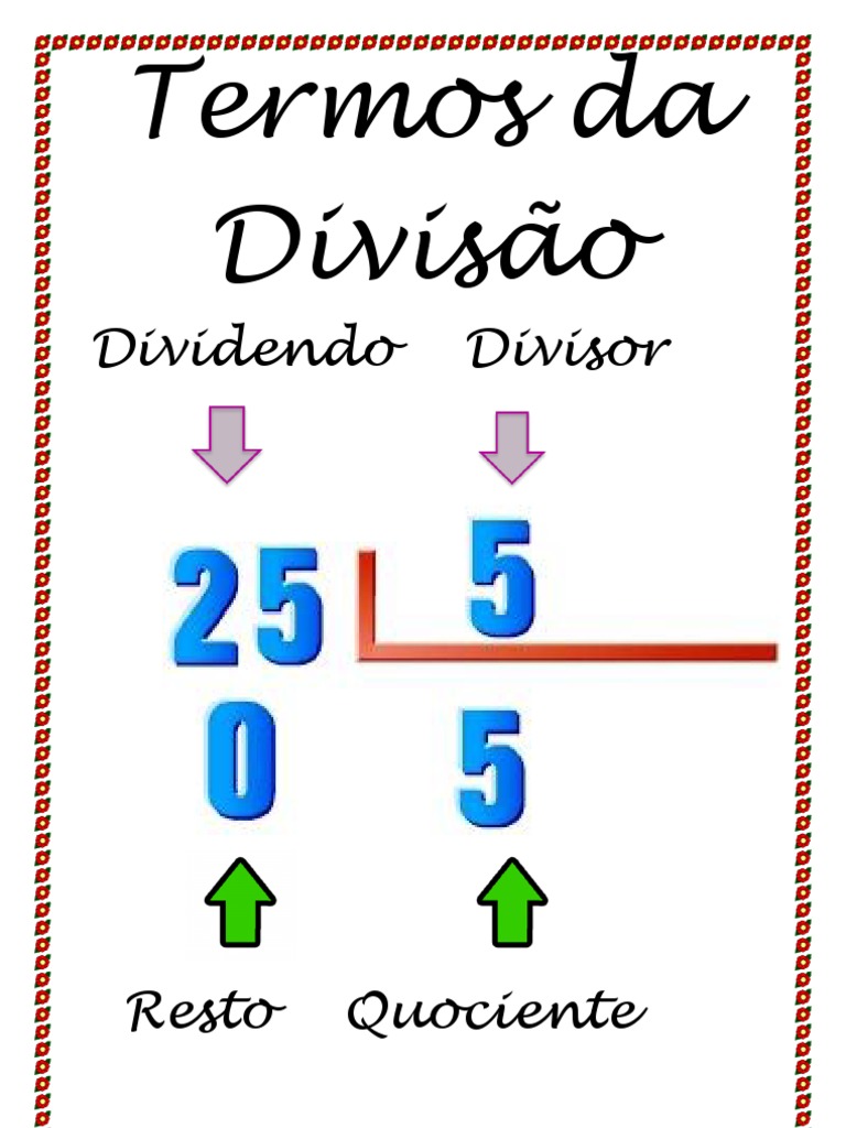 Termos Da Divisão Cartaz | PDF