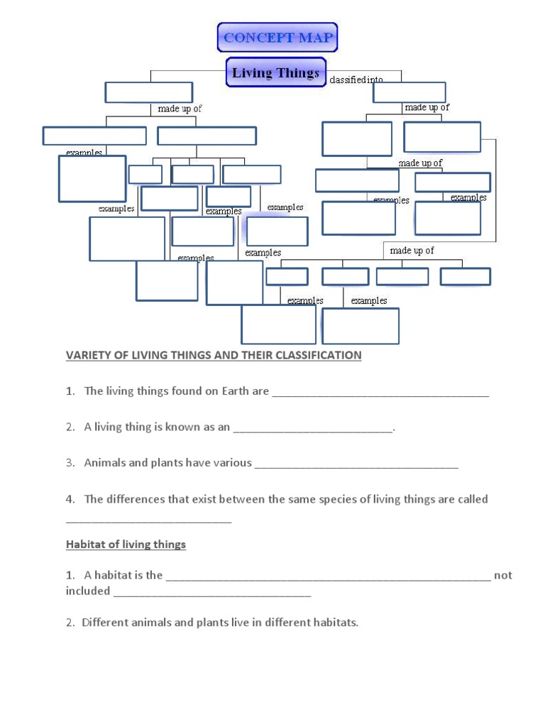 Biodiversity Form 2 Science Chapter 3 | PDF | Invertebrate | Plants