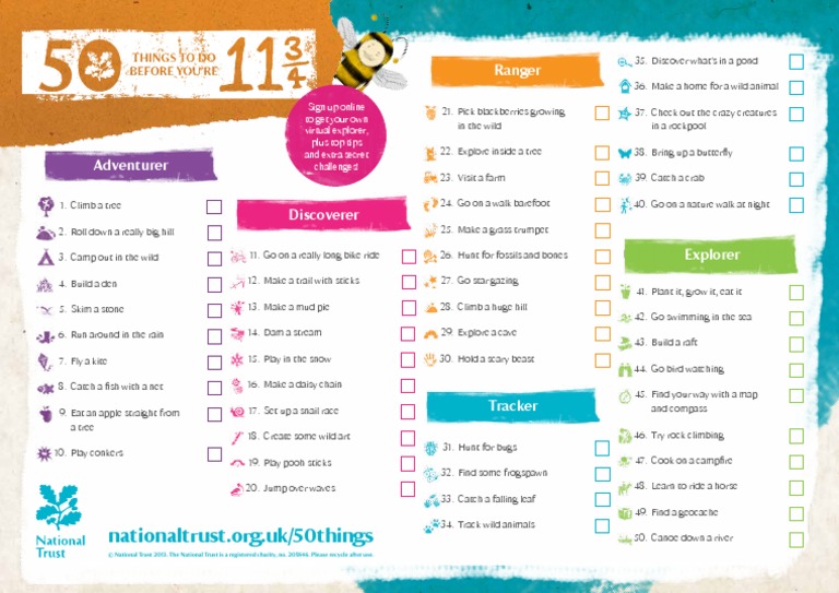 50 Things To Do | PDF