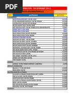 FM Group - Fragrance Equivalent List | PDF | Odor | Toiletry