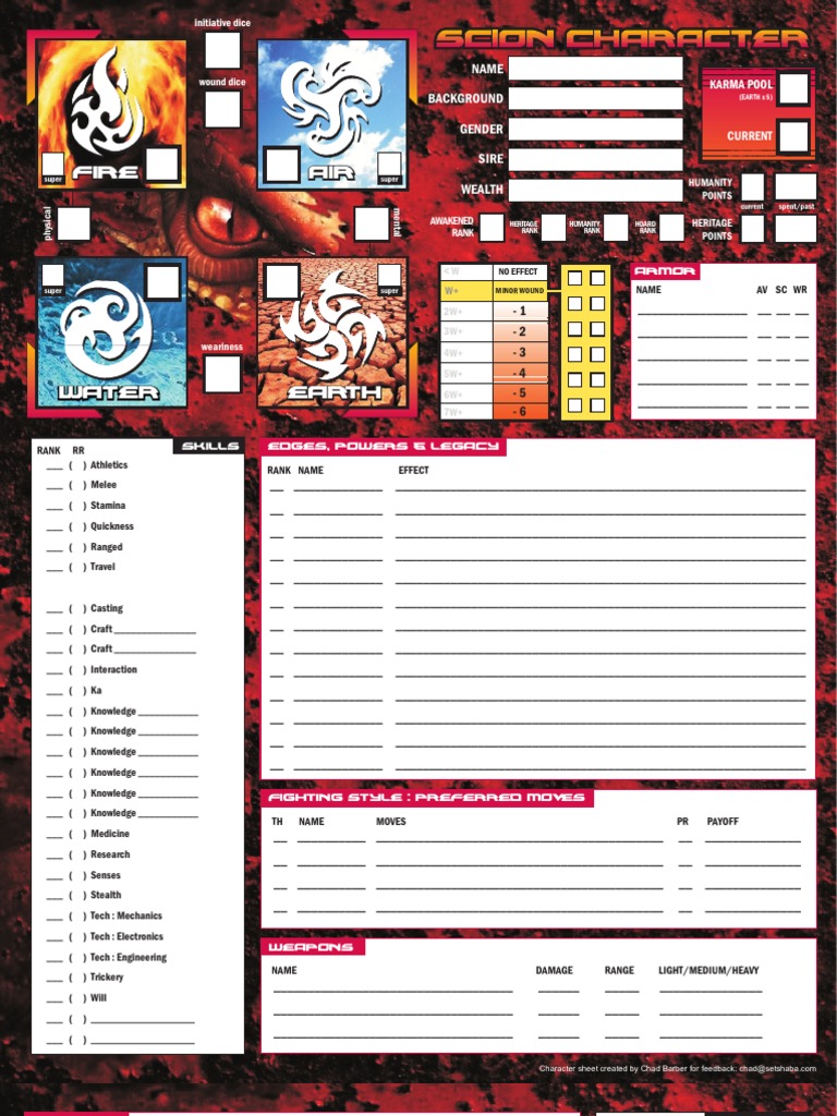 Fireborn Scion Character Sheet