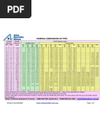 TIOGA Pipe Chart | PDF | Pipe (Fluid Conveyance) | Equipment