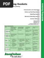 ASME B16 - Gasket Color Code | PDF