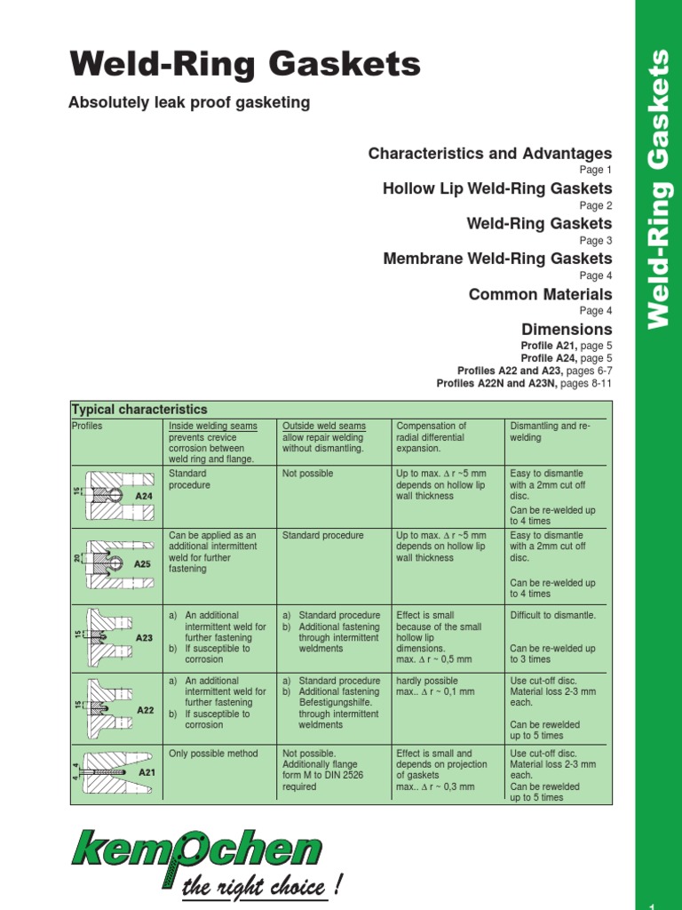 Weld Ring Gaskets 2 | PDF | Mechanical Engineering | Science