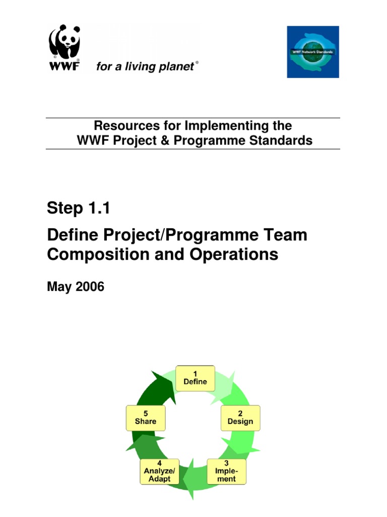 Defining Project Team Composition | PDF | Project Management | Leadership