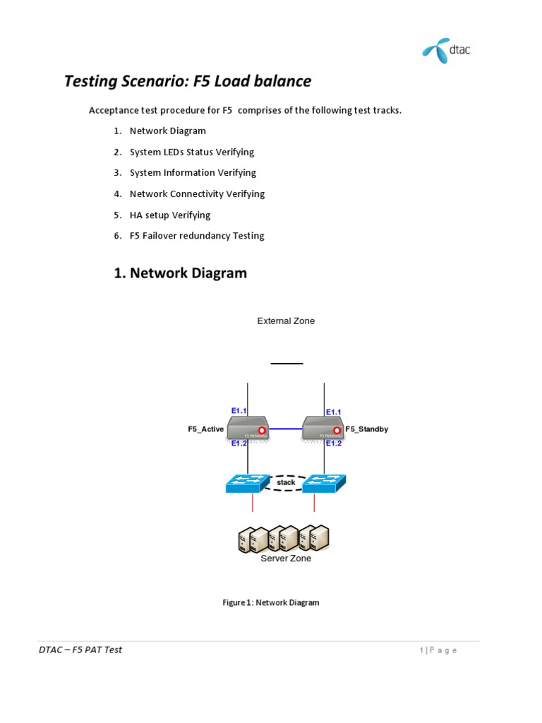 DTAC - F5 PAT Test Case | PDF | Load Balancing (Computing) | Server ...