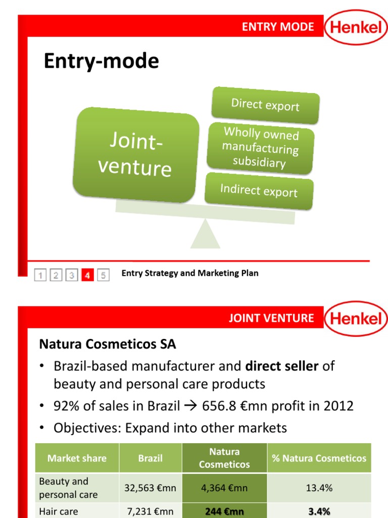 Henkel | PDF