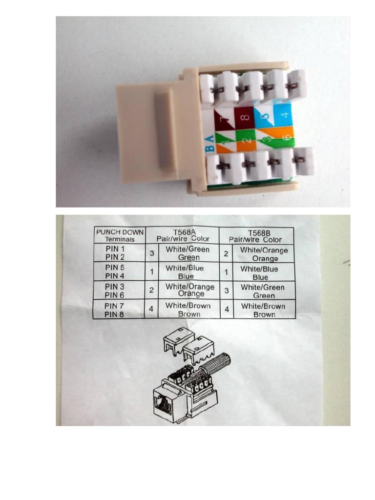 Codigo de Colores Para Cables de Red - Guia | Ingeniería Electrónica ...