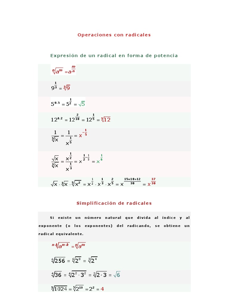 Operaciones Con Radicales | PDF | Fracción (Matemáticas) | Multiplicación