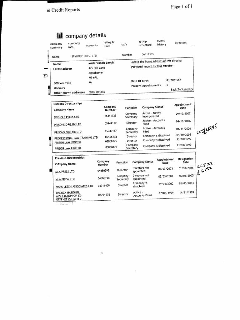 Mark Leech Needs To Be Investigated | PDF | Intellectual Works ...