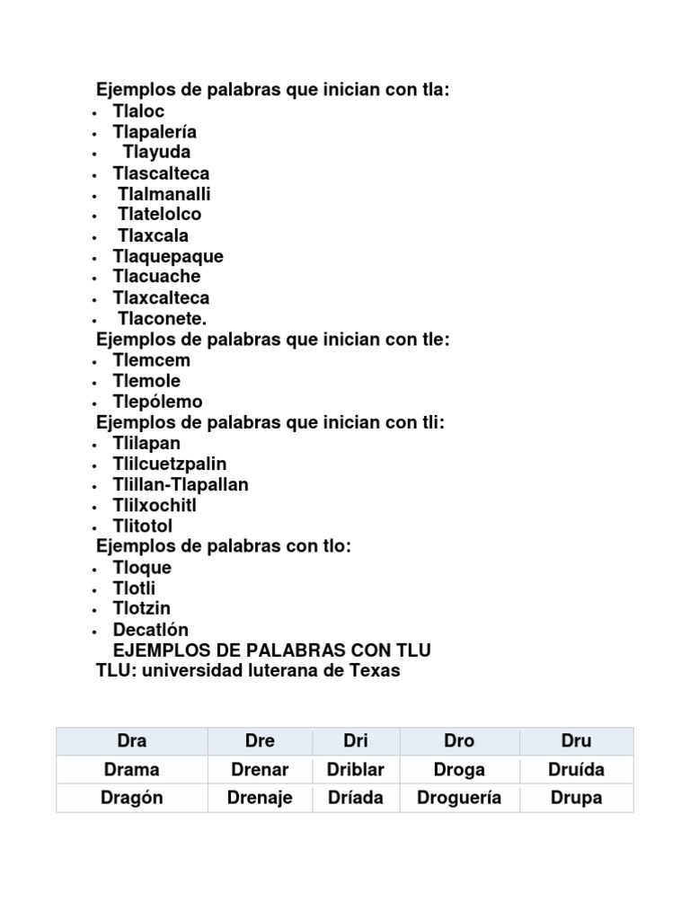 Ejemplos de Palabras Que Inician Con Tla | PDF