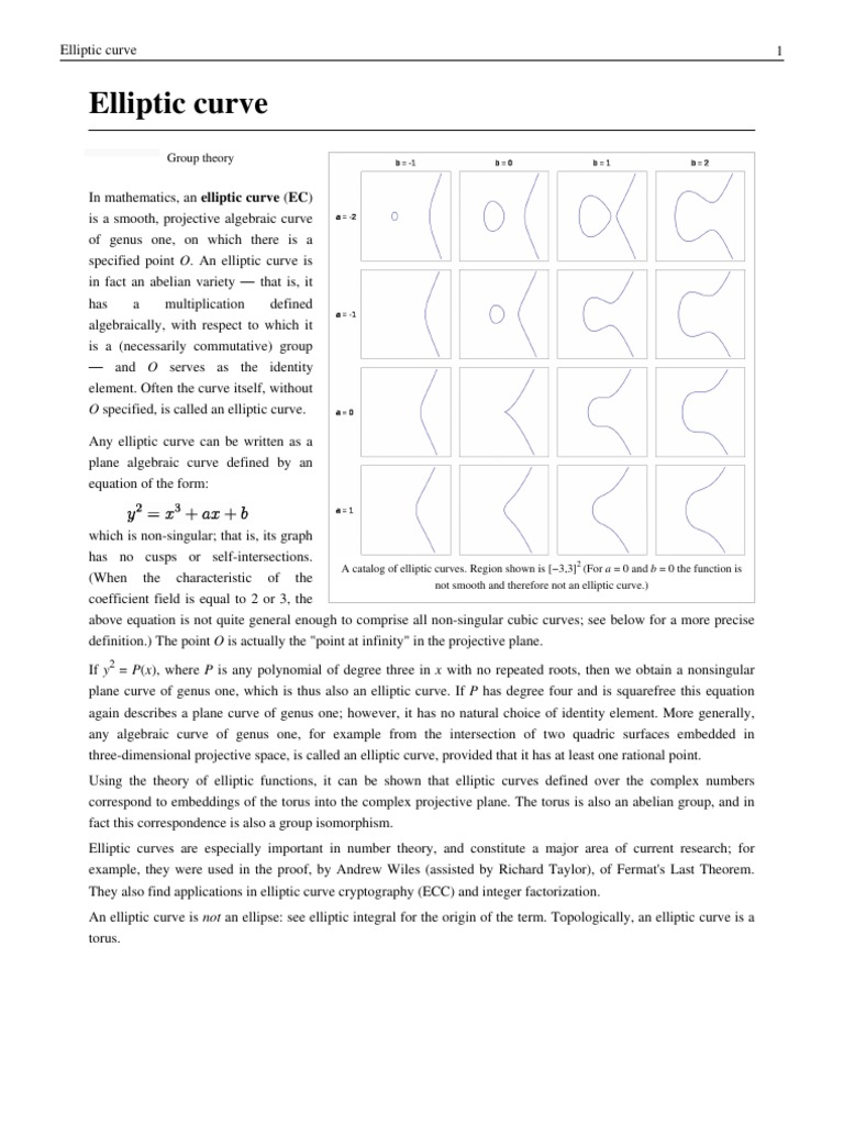 Elliptic Curve | PDF | Field (Mathematics) | Group (Mathematics)