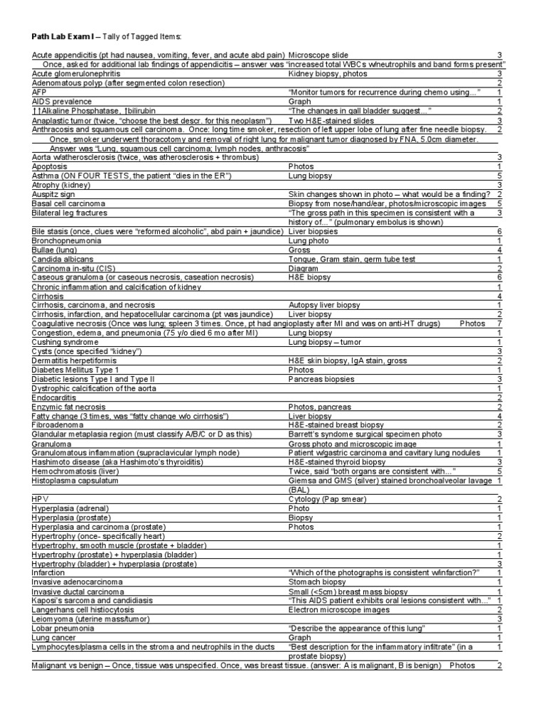 Path Lab Exam I Checklist | Metastasis | Biopsy