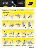 Les Symboles de Soudage | PDF | Joindre | Soudage