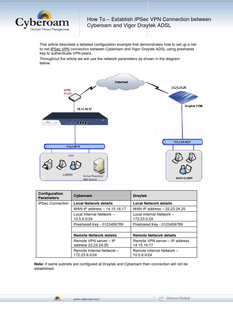 How To - Establish IPSec VPN Using Vigor Draytek ADSL | PDF | Virtual Private Network | Computer ...
