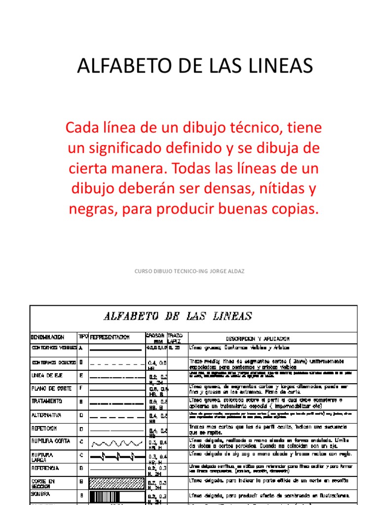 Alfabeto de Las Lineas | PDF | Dibujo