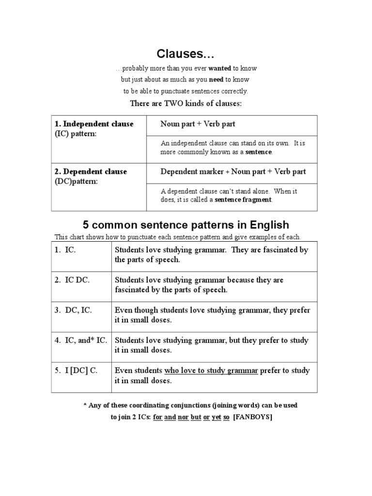 Understanding Clause Markers and Patterns | PDF