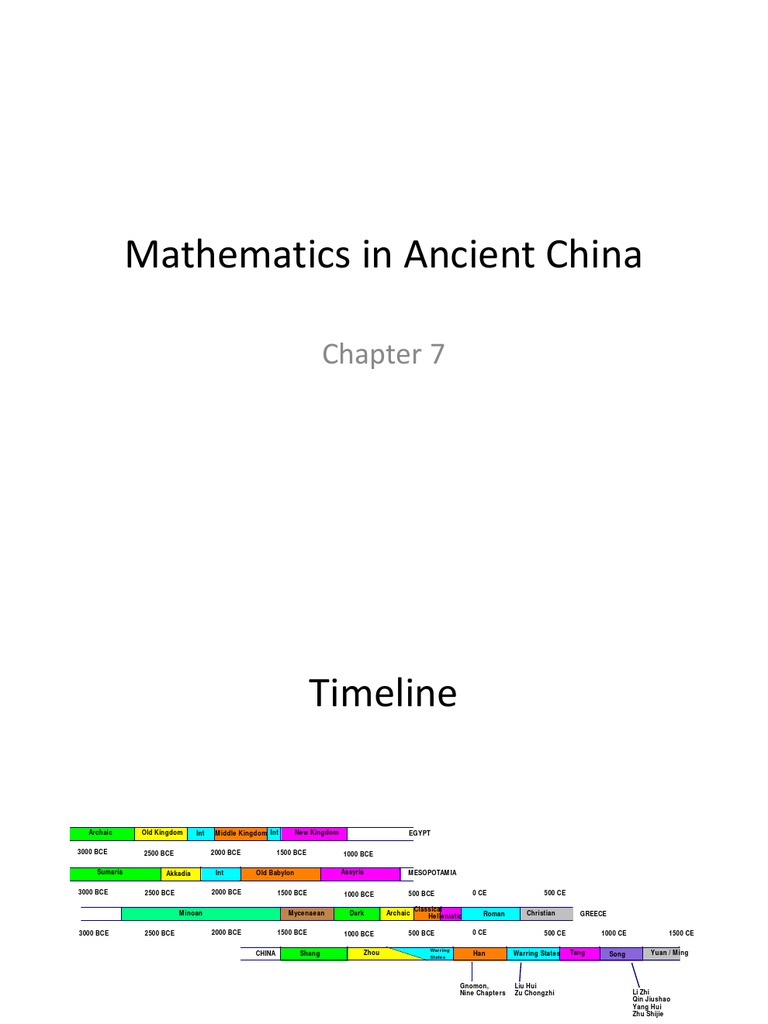 Ancient Chinese Mathematics Overview | PDF | Fraction (Mathematics ...