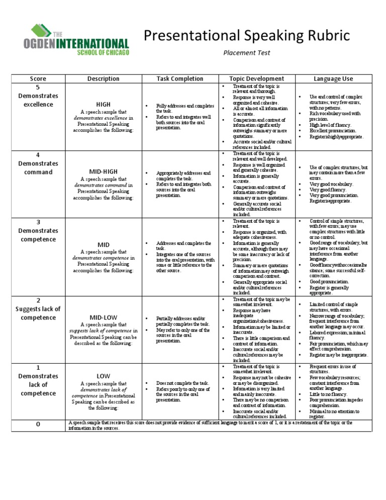 Speaking Rubric | Download Free PDF | Speech | Vocabulary