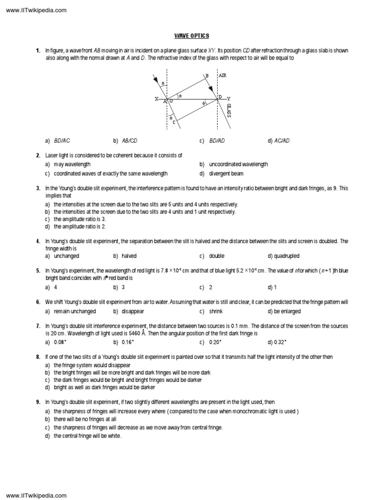 Wave Optics | PDF | Diffraction | Interference (Wave Propagation)