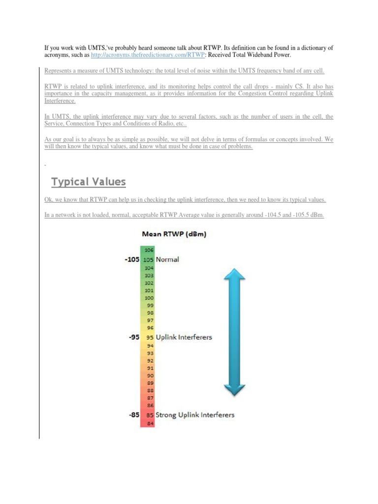 What Is RTWP | PDF | Decibel | Telecommunications Engineering