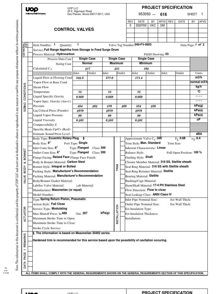 Control Valves Datasheets For Unit 040 | PDF | Valve | Switch