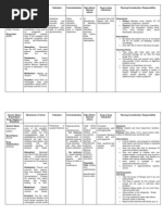 1000 Drug Cards | PDF | Opioid | Hyperglycemia