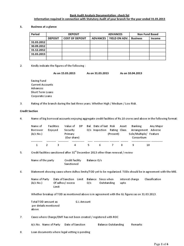 Bank Audit Analysis Documentation - Check List | PDF | Credit | Finance ...