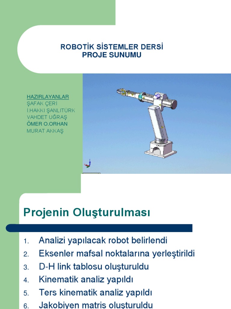 MATLAB Symbolic Toolbox Uygulama | PDF