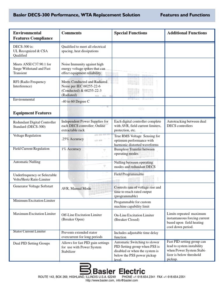 Basler DECS-300 Performance, WTA Replacement Solution Features and ...